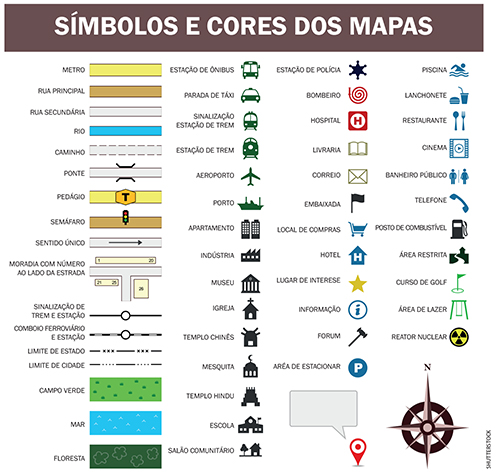Resumo sobre Cartografia: Elementos, Escalas e Convenções - Planejativo